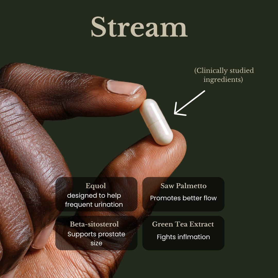 Stream Welcome Kit – My Store